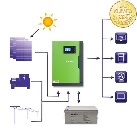 Qoltec Hybrydowy inwerter solarny Off-Grid 10kVA | 5.5kW | 100A | 48V ...